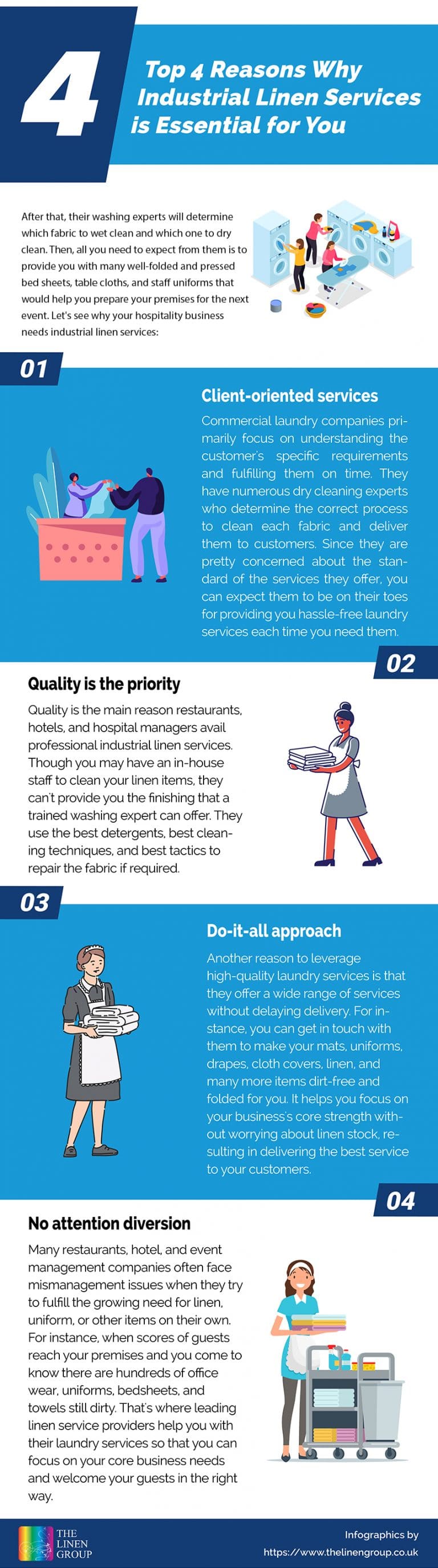 Top 4 Reasons Why Industrial Linen Services is Essential for You - The ...